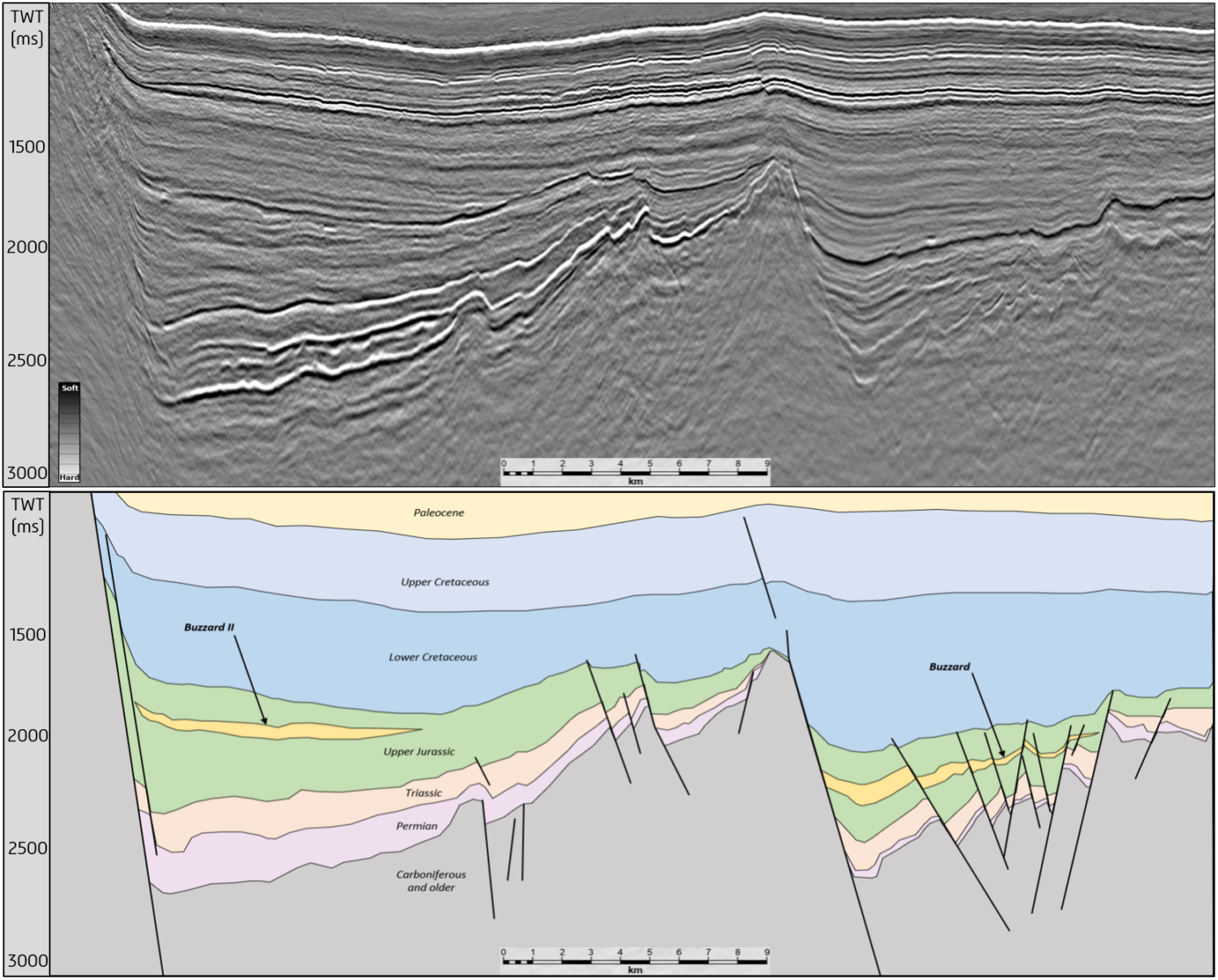 The Big Buzz of Buzzard II - GeoExpro