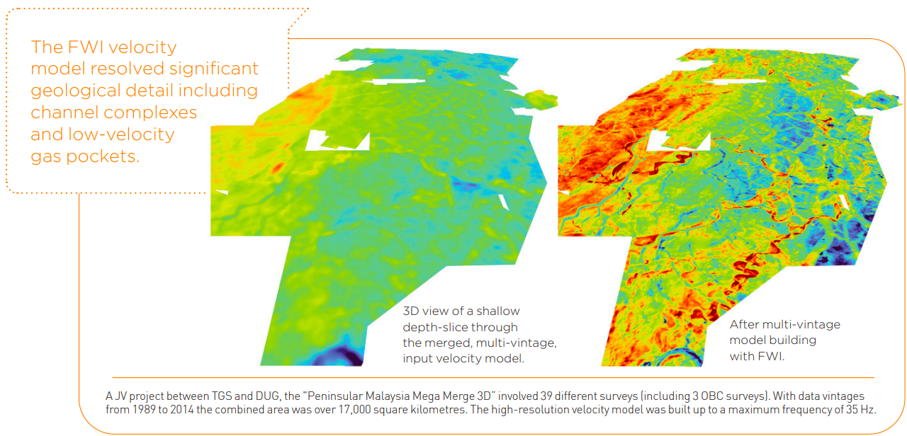 DUG MP-FWI Imaging enables new discoveries with old data - GeoExpro