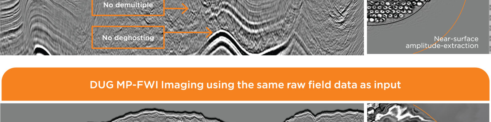 Shock comparisons with DUG MP-FWI Imaging - GeoExpro