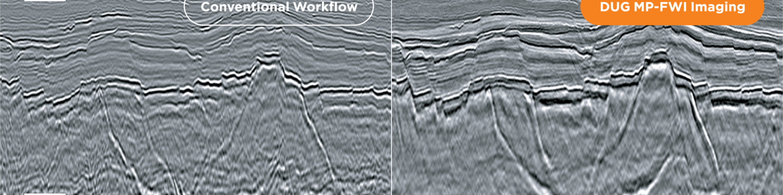 “With [DUG MP-FWI Imaging] we have taken a huge step forward.” - GeoExpro