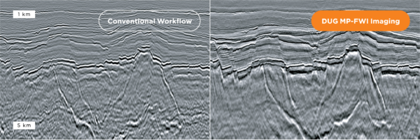 “With [DUG MP-FWI Imaging] we have taken a huge step forward.” - GeoExpro