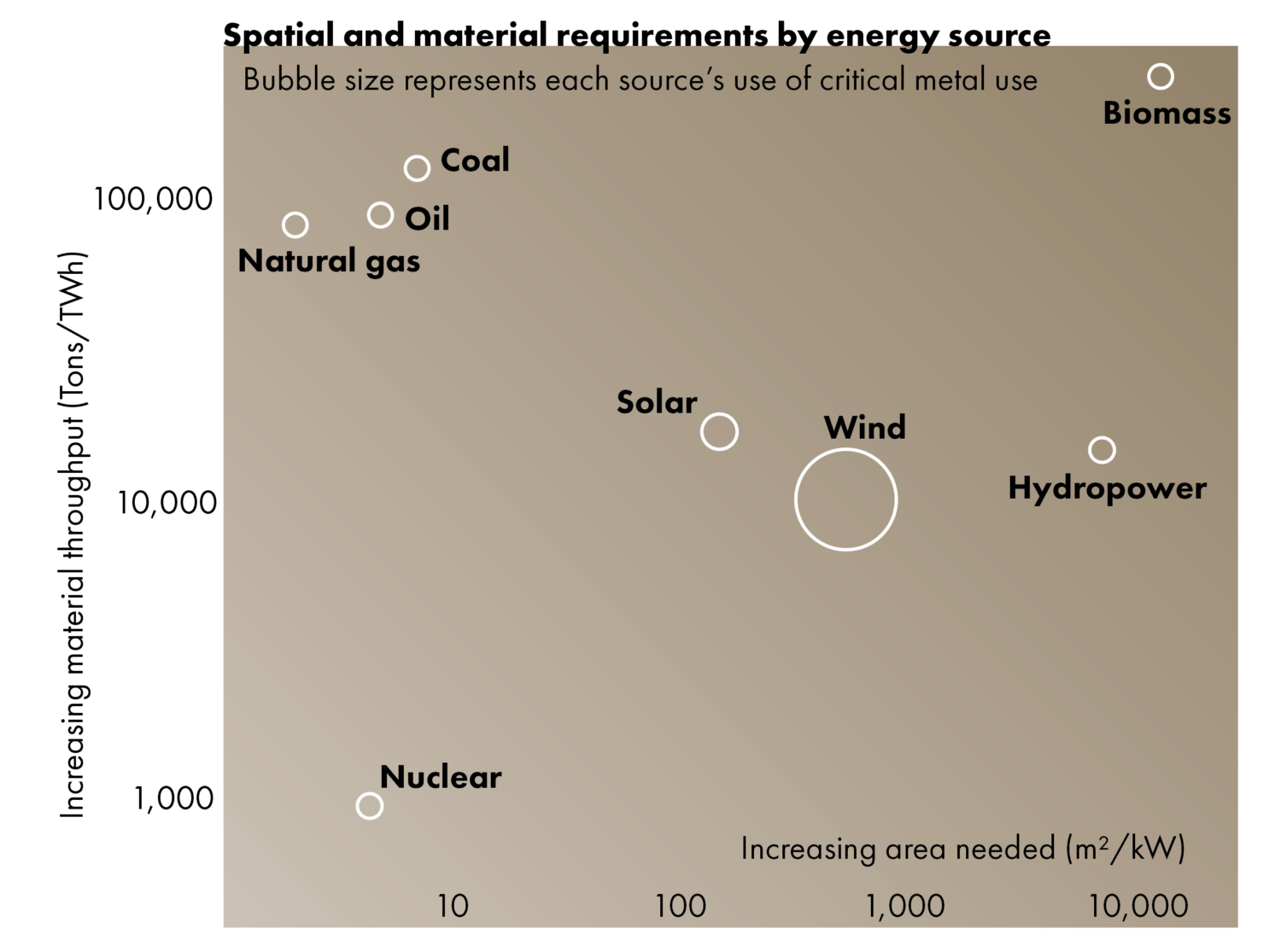 Net energy matters - GeoExpro