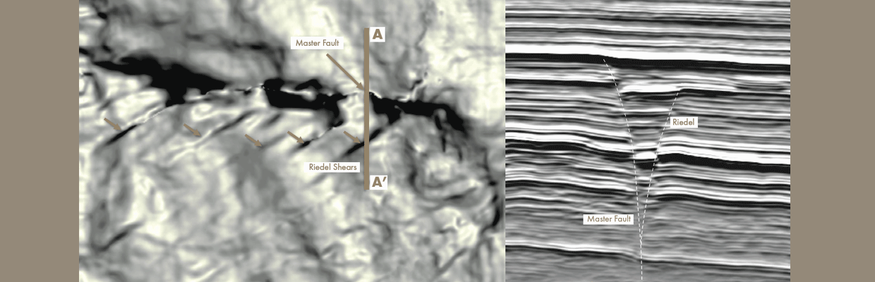 Riedel shears as kinematic indicators - GeoExpro