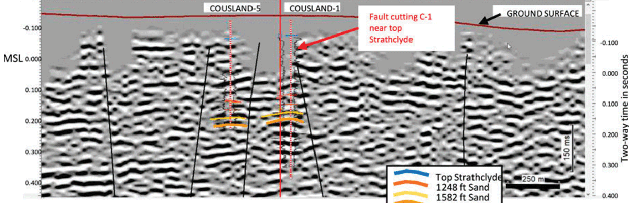“A poor site that fails to meet the criteria for safe subsurface ...