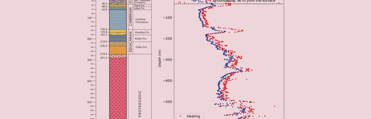 Geothermal energy from buried basement rocks - GeoExpro