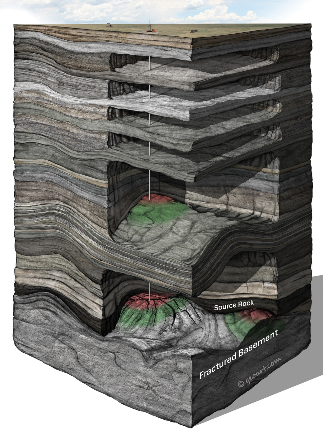 Unlocking fractured basement reservoirs - GeoExpro