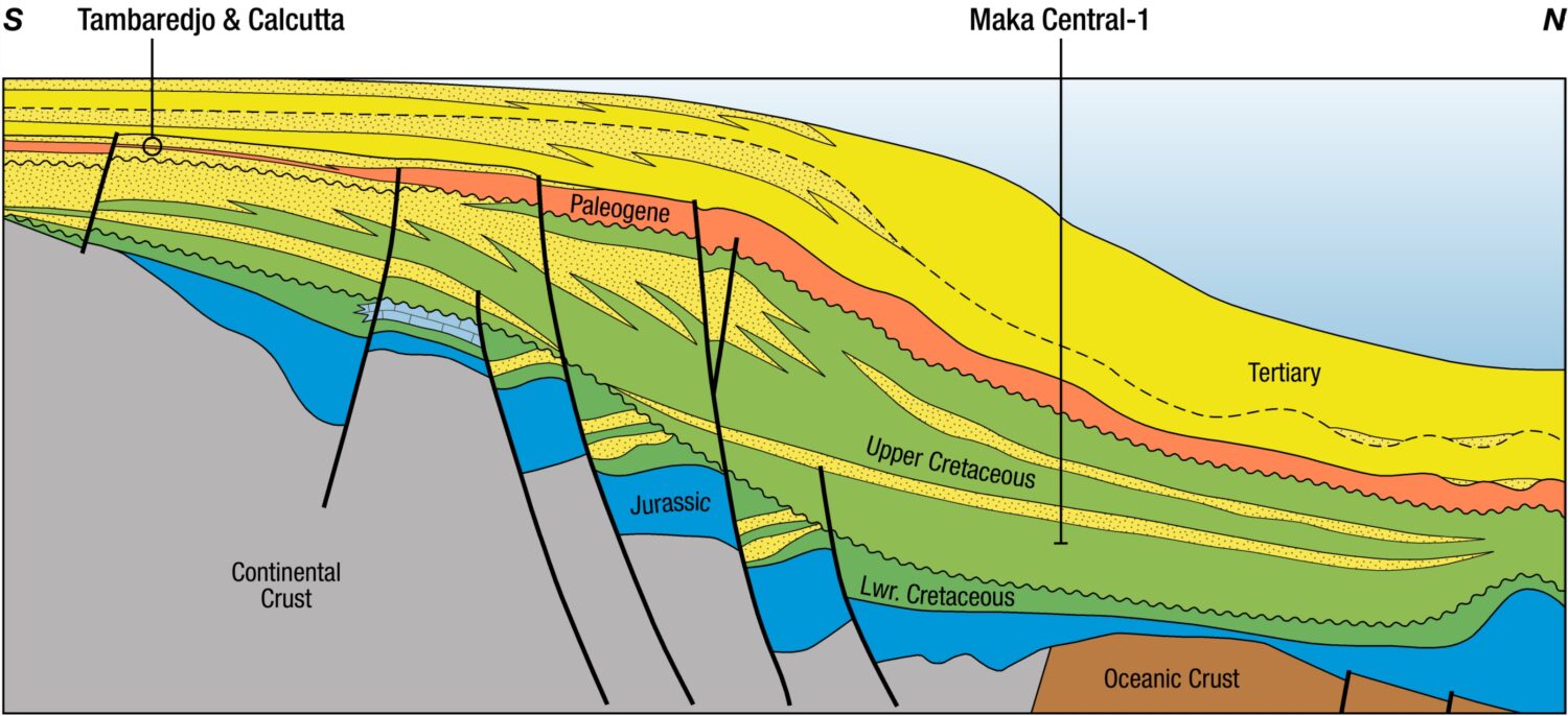 Petronas ambitious 2025 drilling campaign offshore Suriname - GeoExpro