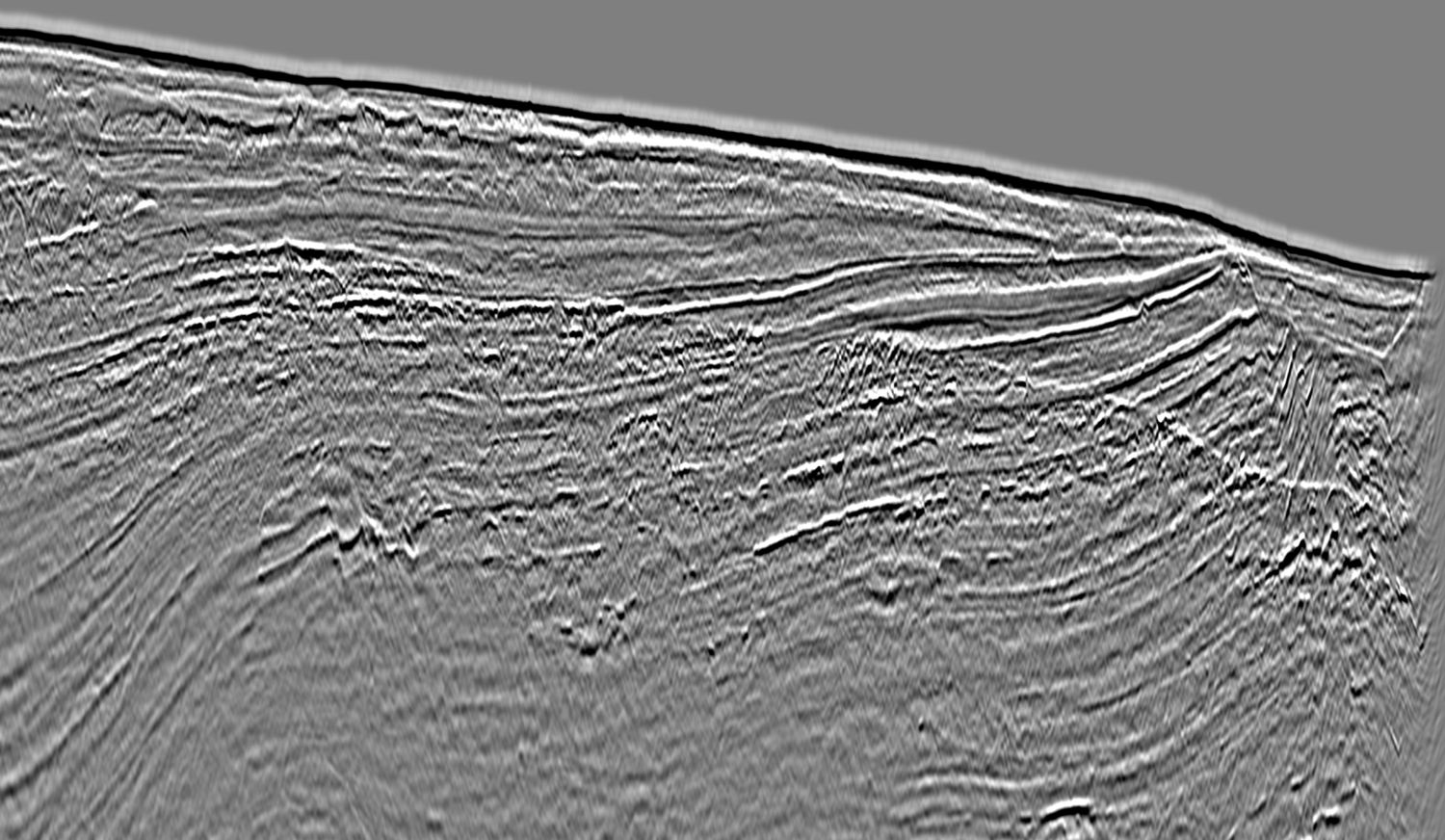 Self-similar structures and DHI indicators in the Greater Caribbean ...