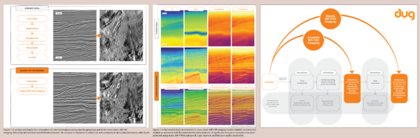 Elastic MP-FWI imaging: Changing geophysics - GeoExpro