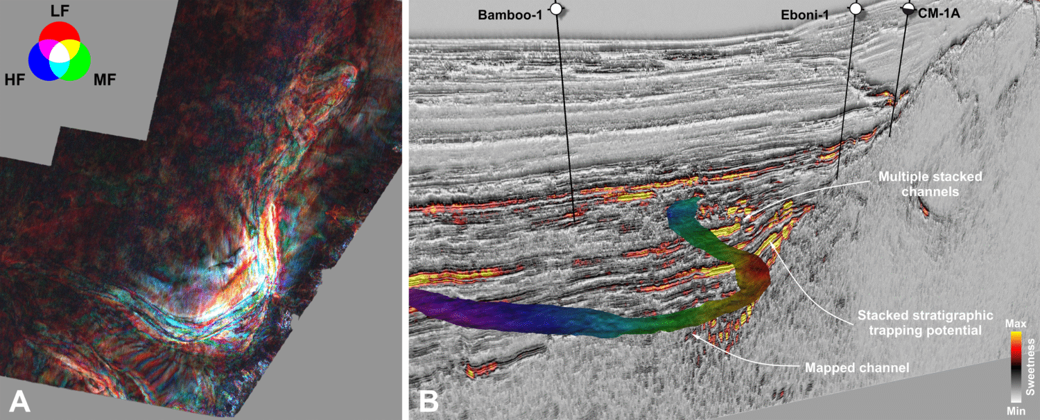 Cameroon: Unlocking potential and reigniting exploration - GeoExpro