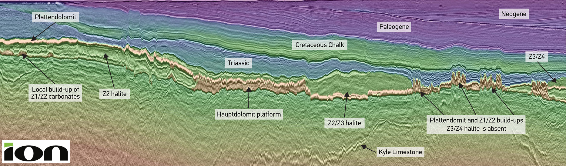 UK Mid North Sea High: Defining and De-Risking Exploration in the ...