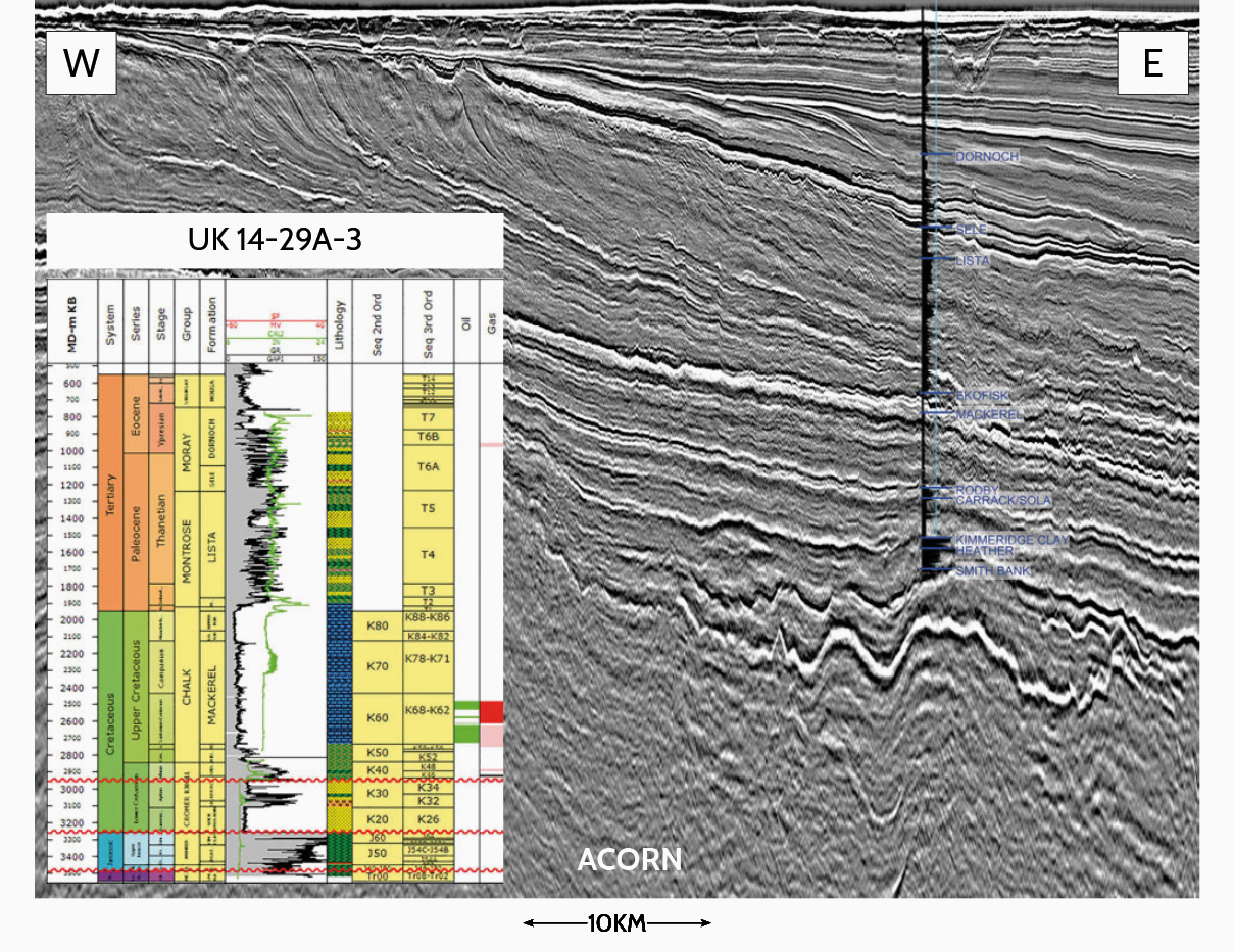 Large Commercial Scale CCS Projects Less Than Five Years Away in Europe ...