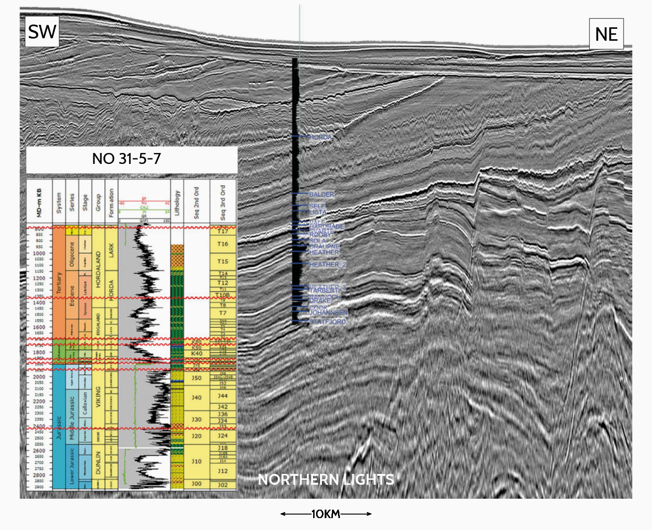Large Commercial Scale CCS Projects Less Than Five Years Away in Europe ...