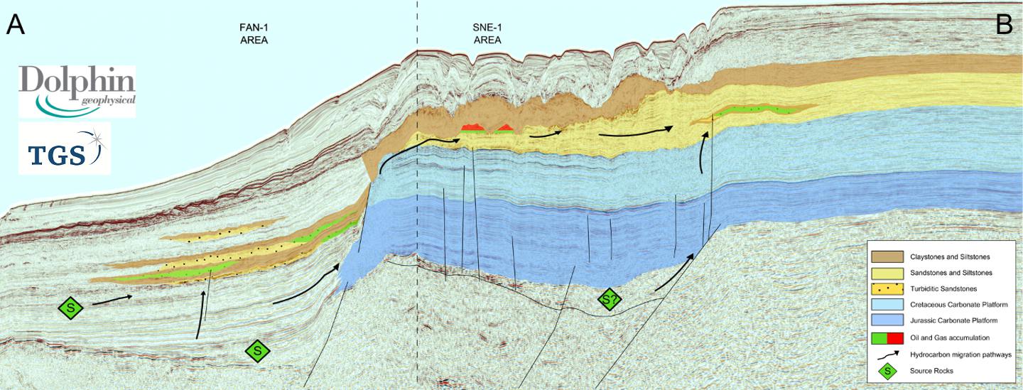 Offshore Mauritania and Senegal - GeoExpro
