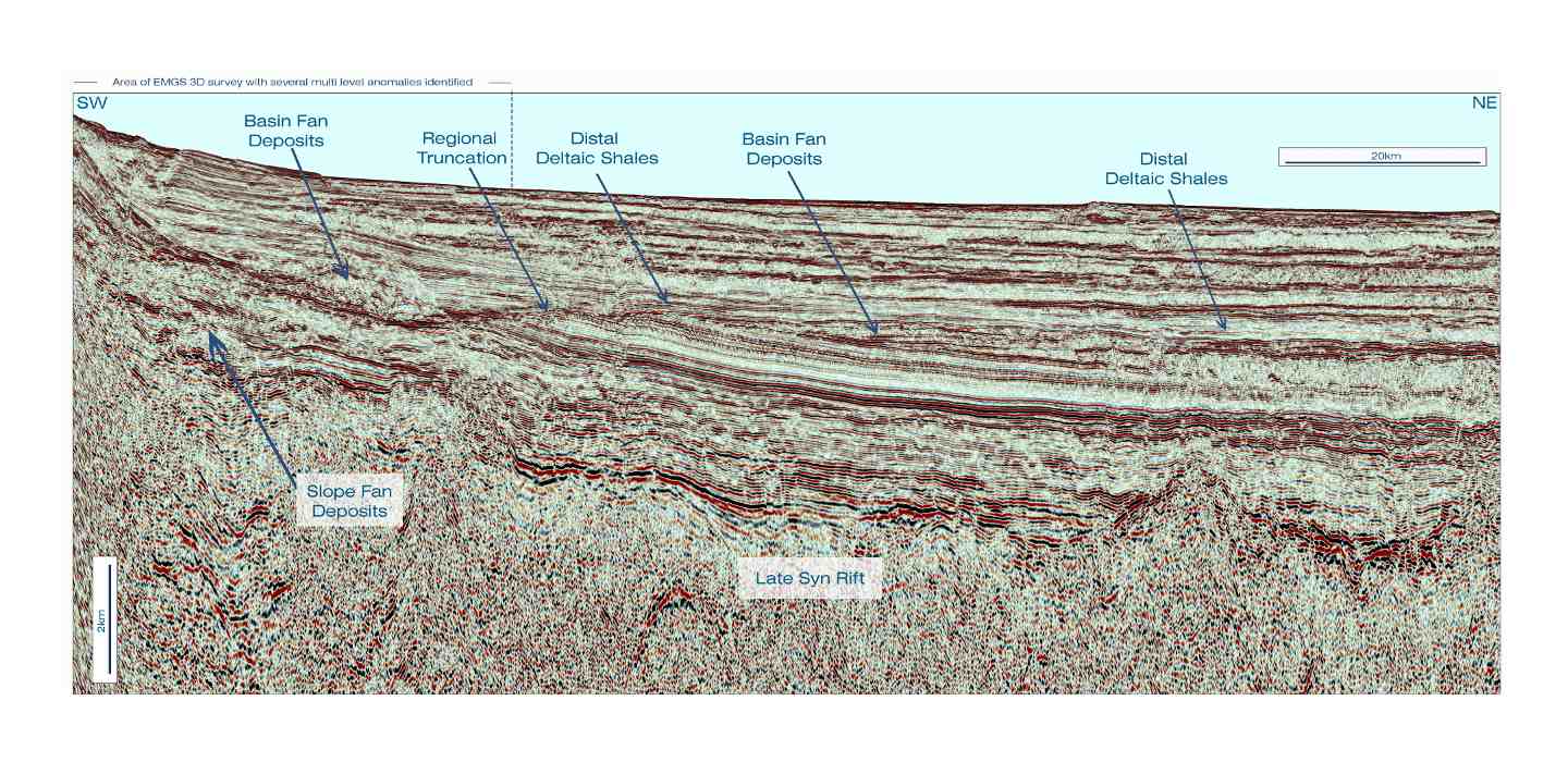Foz do Amazonas Basin: Latest Exploration Enhances Prospectivity - GeoExpro