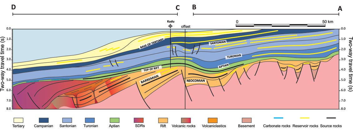 Promising Giant New Hydrocarbon Frontier: The Namibian Continental ...